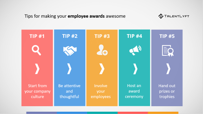 20 Ideas For Funny Employee Awards TalentLyft