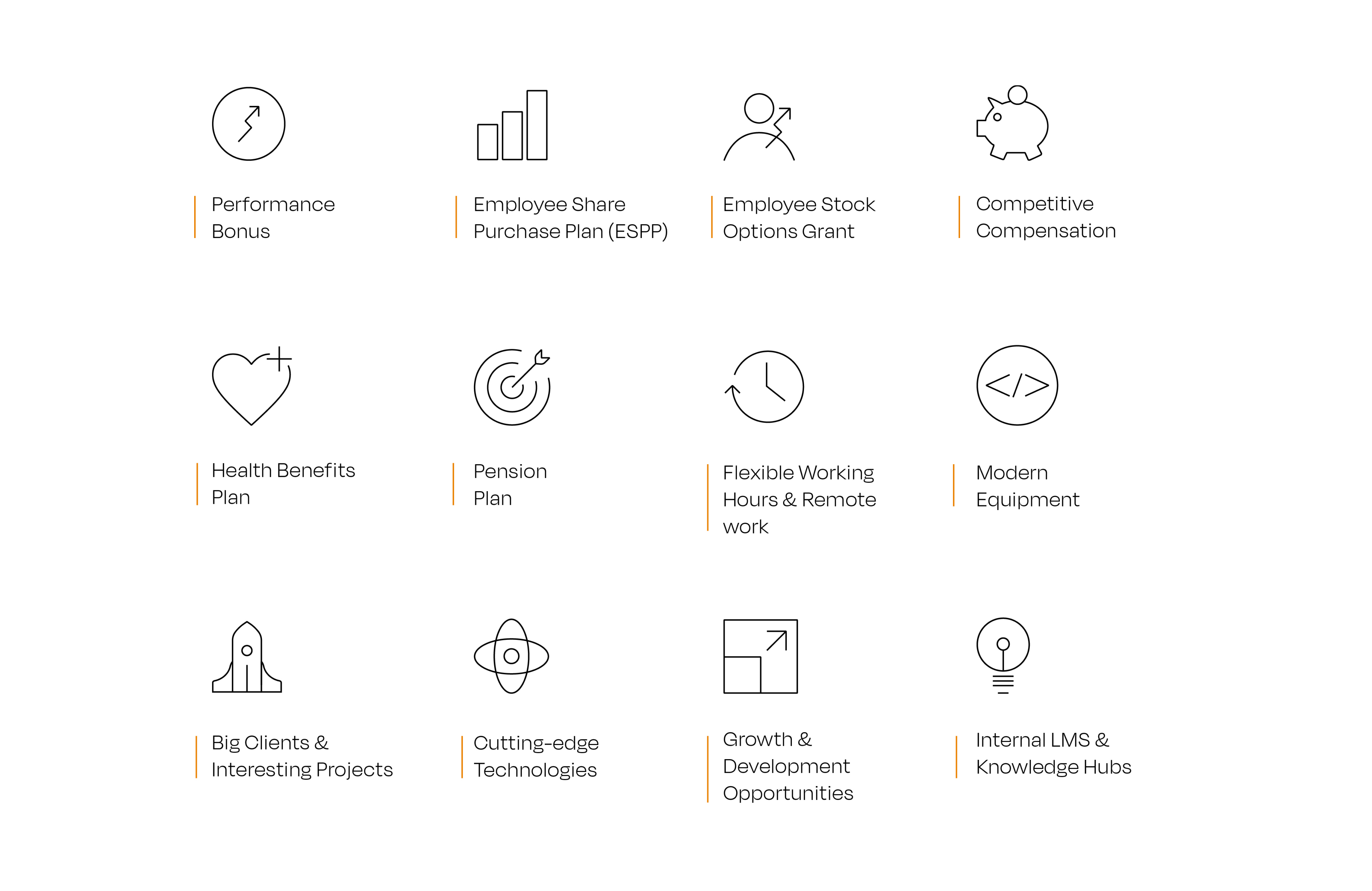 Data Engineer - Elixirr Digital