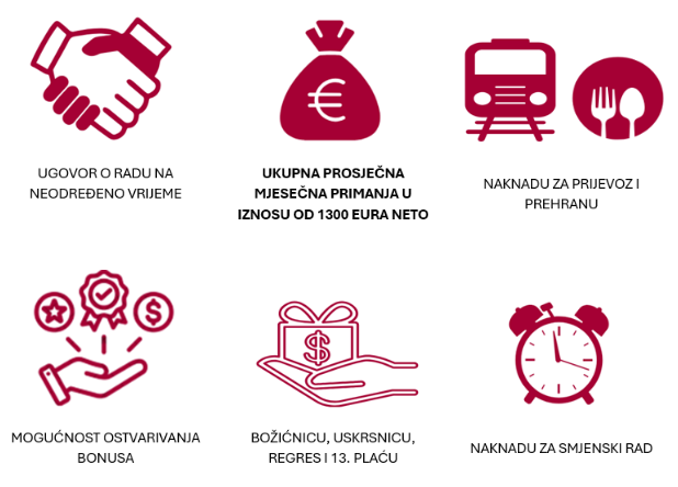 Radnik u proizvodnom pogonu - Electus DGS